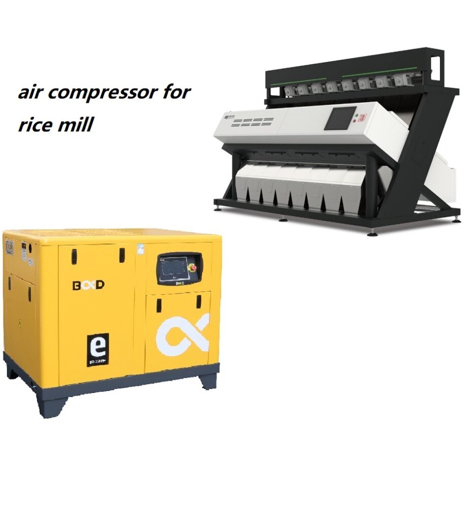 Application - Screw Compressor China